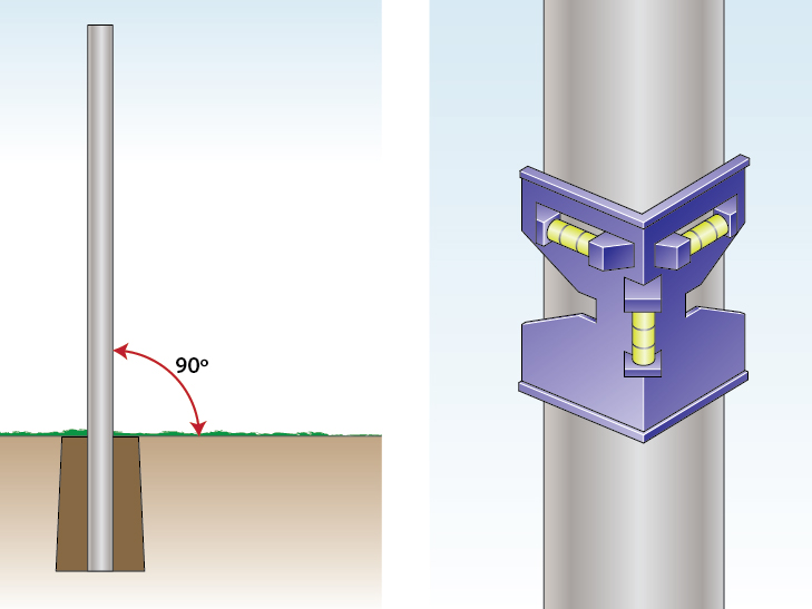 How to Install a Chain Link Fence (Traditional) | Wire Fence