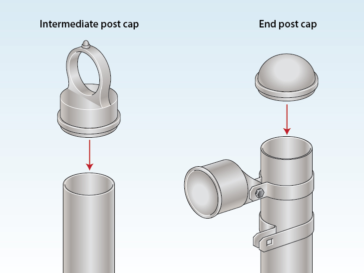 How to Install a Chain Link Fence (Traditional) | Wire Fence
