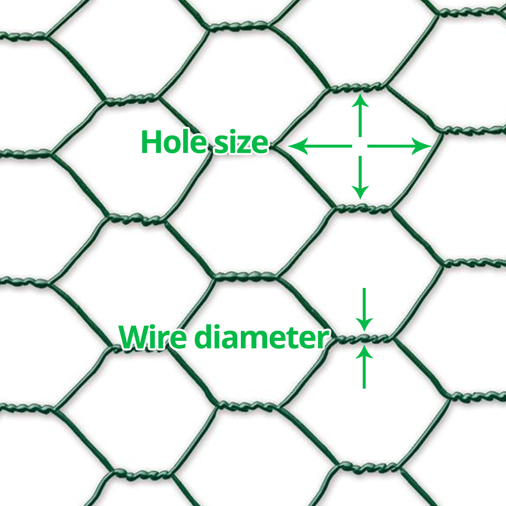 50mm PVC Coated Wire Netting (H1m x L25m) – 17g/19g. | Wire Fence