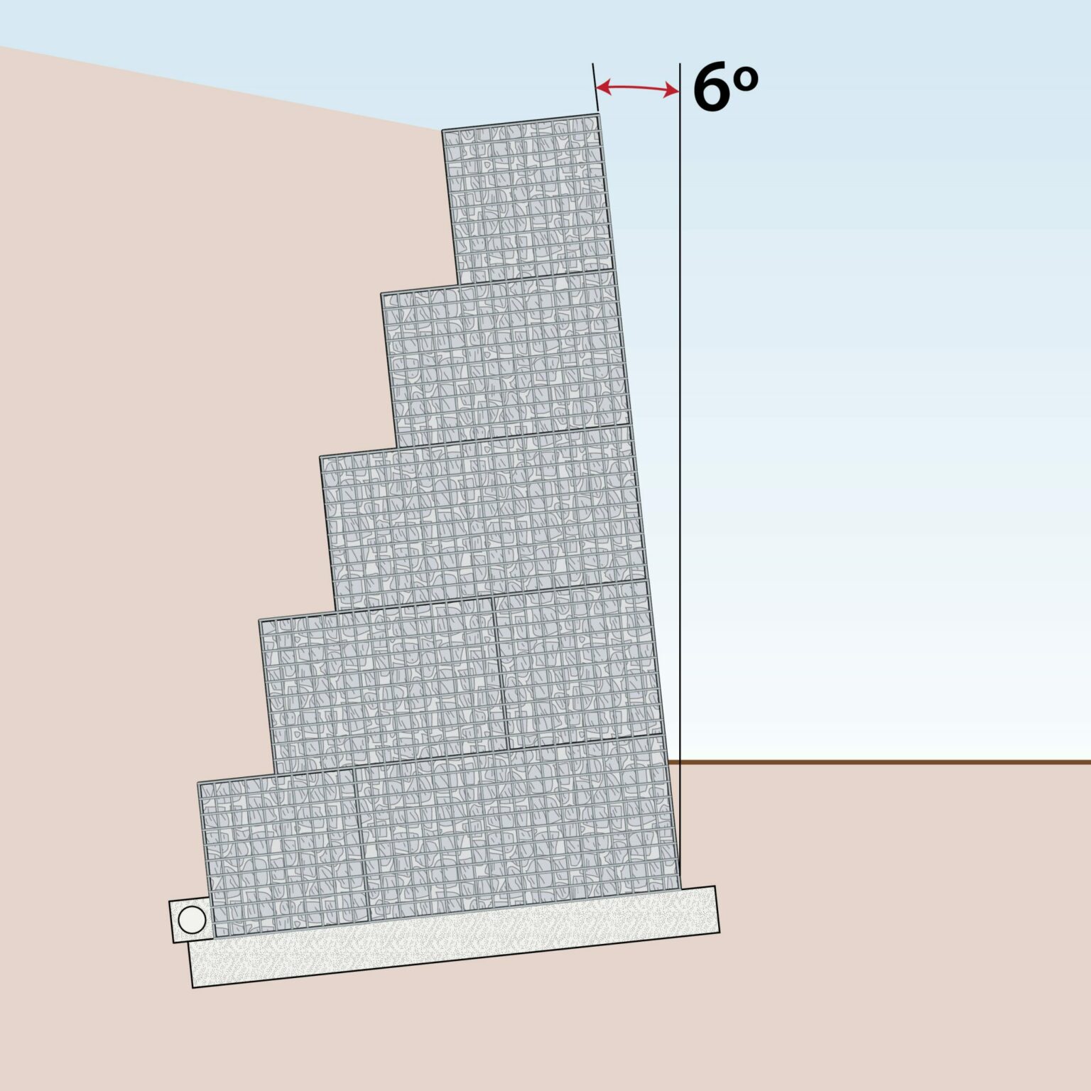 Gabion Retaining Wall Suppliers (BBA APPROVED) | Wire Fence