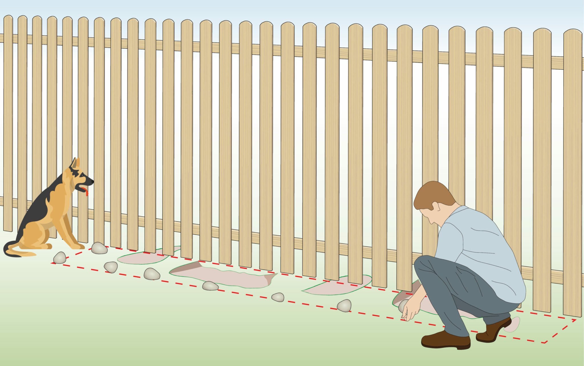 How to Keep Dogs From Digging Under a Fence | Wire Fence
