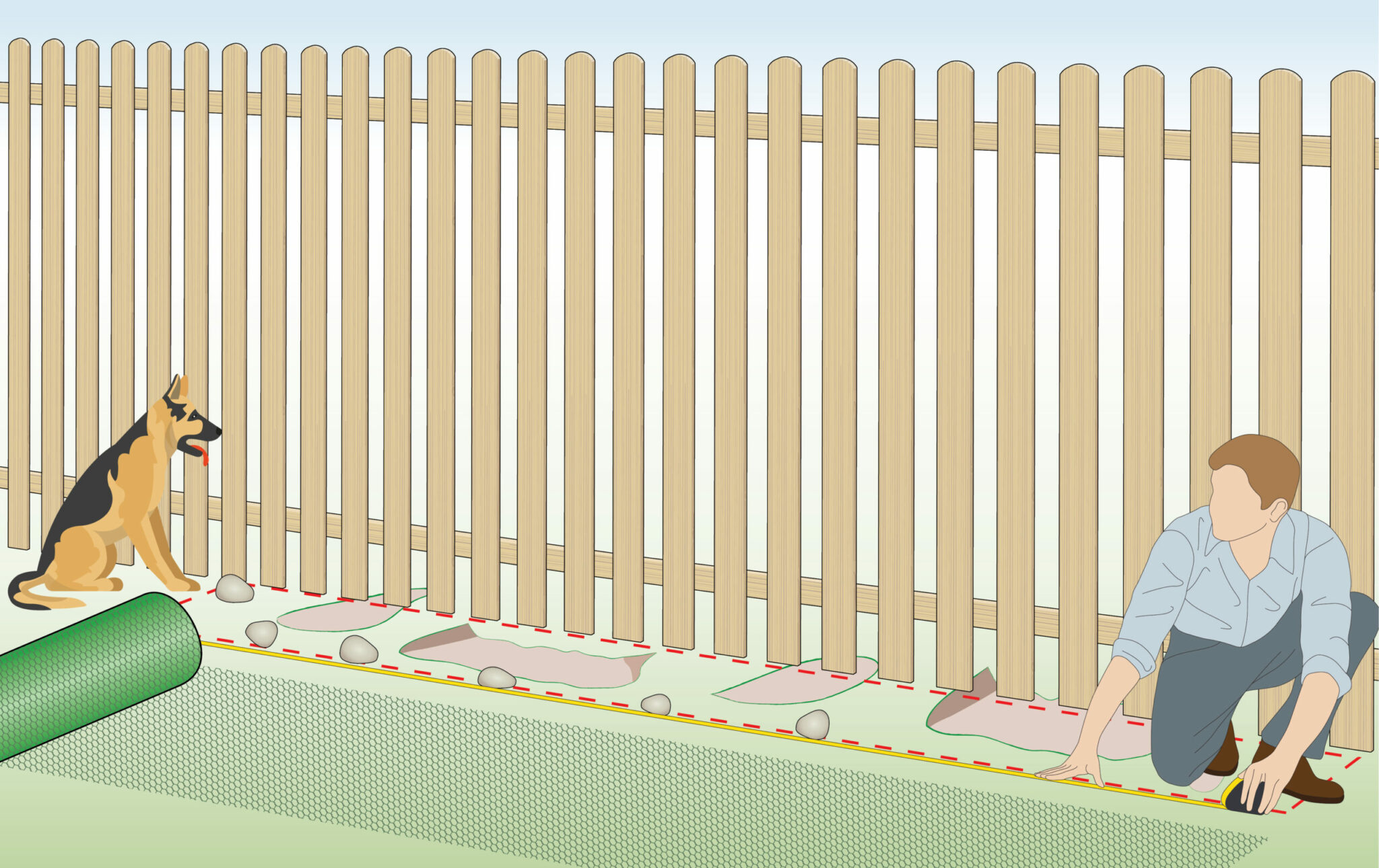 How to Keep Dogs From Digging Under a Fence | Wire Fence