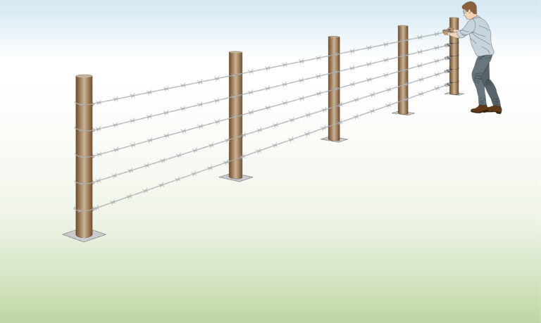 Barbed Wire Installation (PRINTABLE GUIDE) | Wire Fence