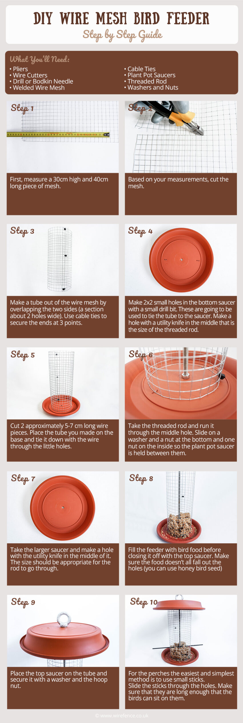 DIY Wire Mesh Bird Feeder for National Bird Feeding Month