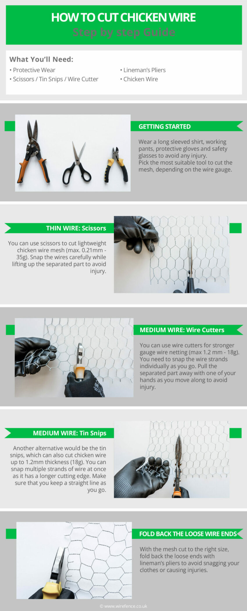Cutting Chicken Wire (EASY GUIDE) | Wire Fence