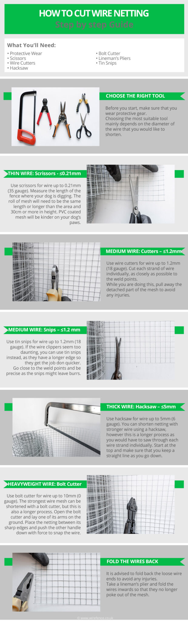 How to Cut Wire Netting (EASY GUIDE) | Wire Fence