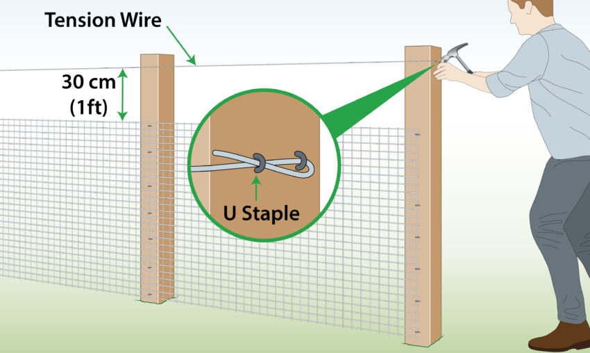 Stock Fencing UK Suppliers (NEXT DAY DELIVERY) | Wire Fence