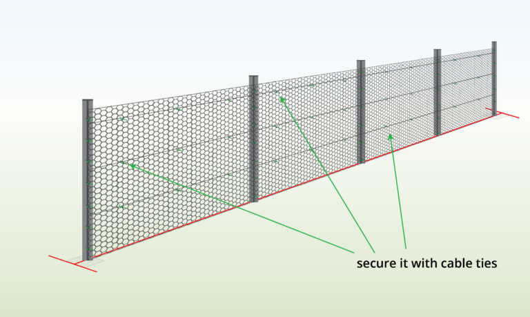 T Posts UK Suppliers (Next Day Delivery) | Wire Fence