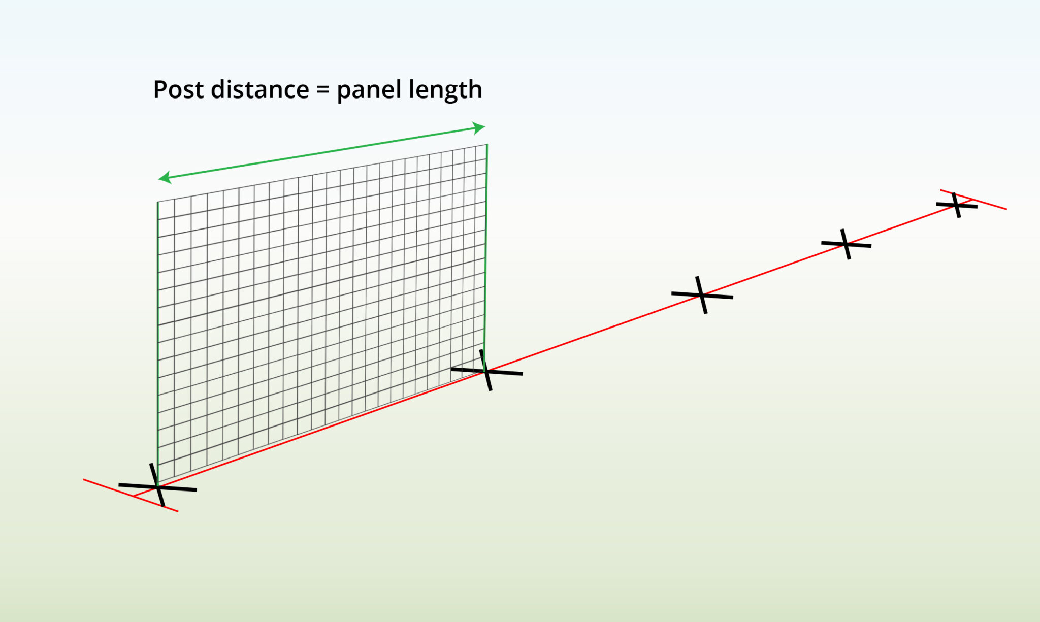 T Posts UK Suppliers (Next Day Delivery) | Wire Fence