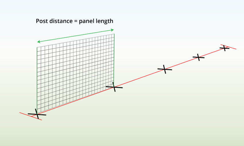 T Posts UK Suppliers (Next Day Delivery) | Wire Fence