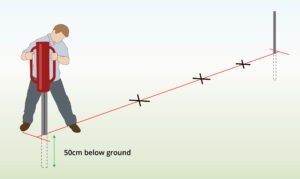 Rabbit Fence & Netting (QUICK DELIVERY) | Wire Fence
