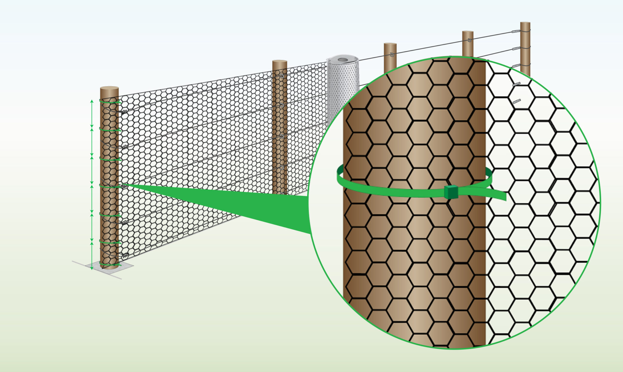 Galvanised Tensioning Wire & Plastic Coated Wire | Wire Fence