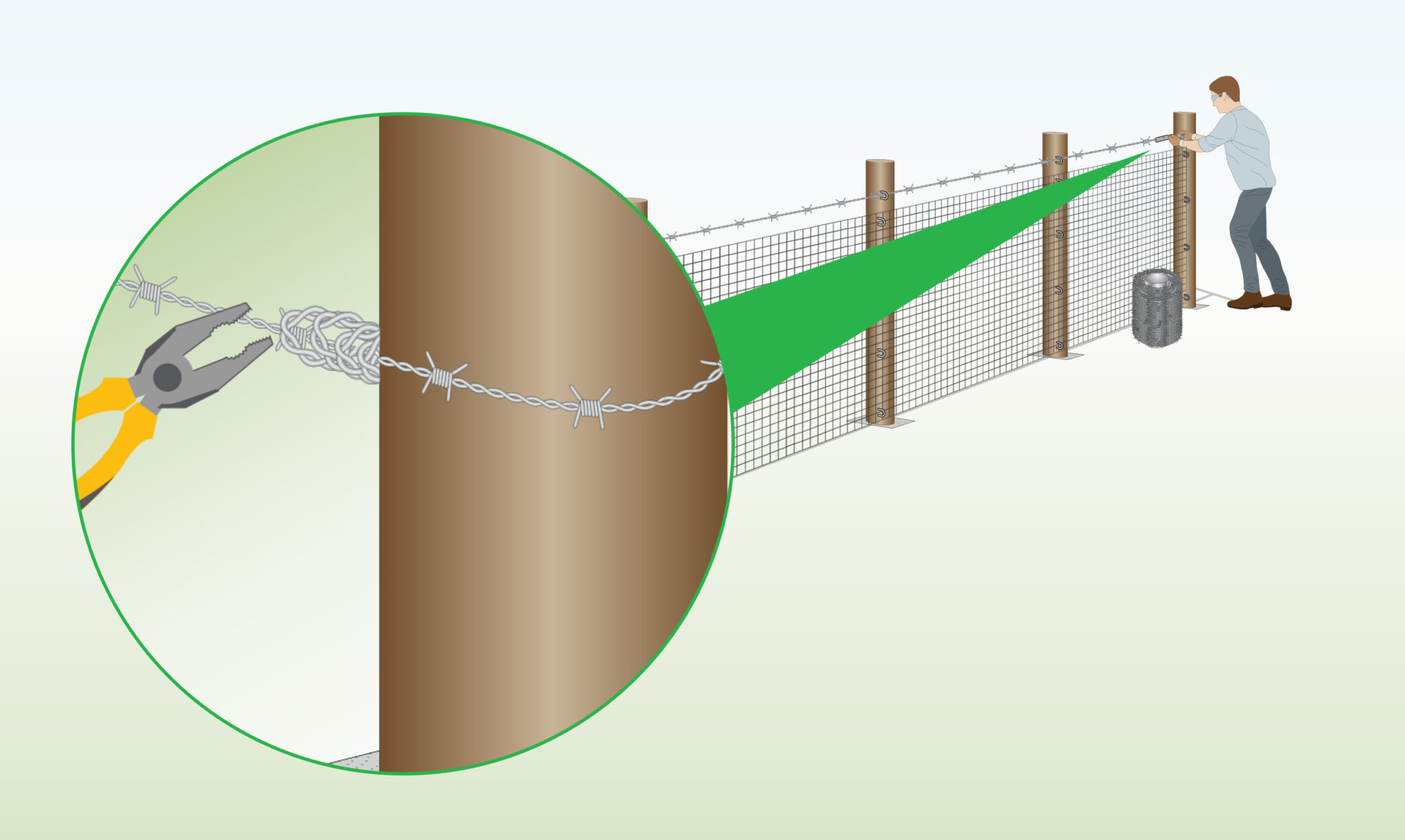 Barbed Wire UK Supplier (NEXT DAY DELIVERY) | Wire Fence