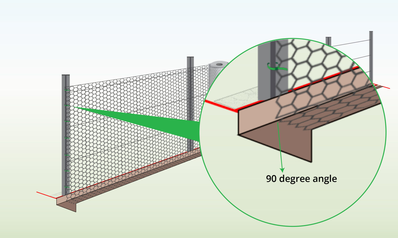 Rabbit Fence & Netting (QUICK DELIVERY) | Wire Fence
