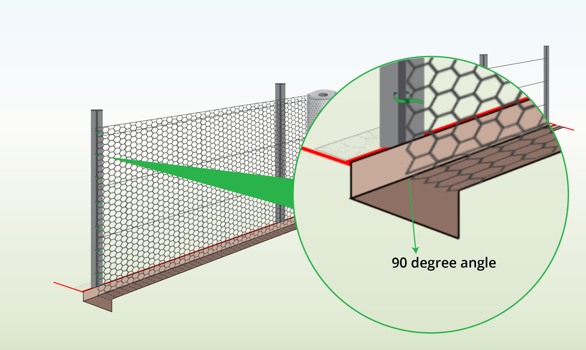 Rabbit Fence & Netting (QUICK DELIVERY) | Wire Fence