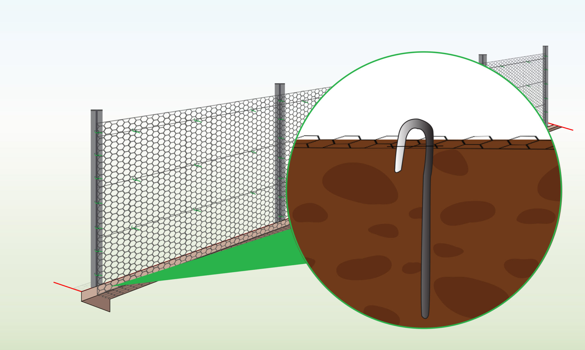 Rabbit Fence & Netting (QUICK DELIVERY) | Wire Fence