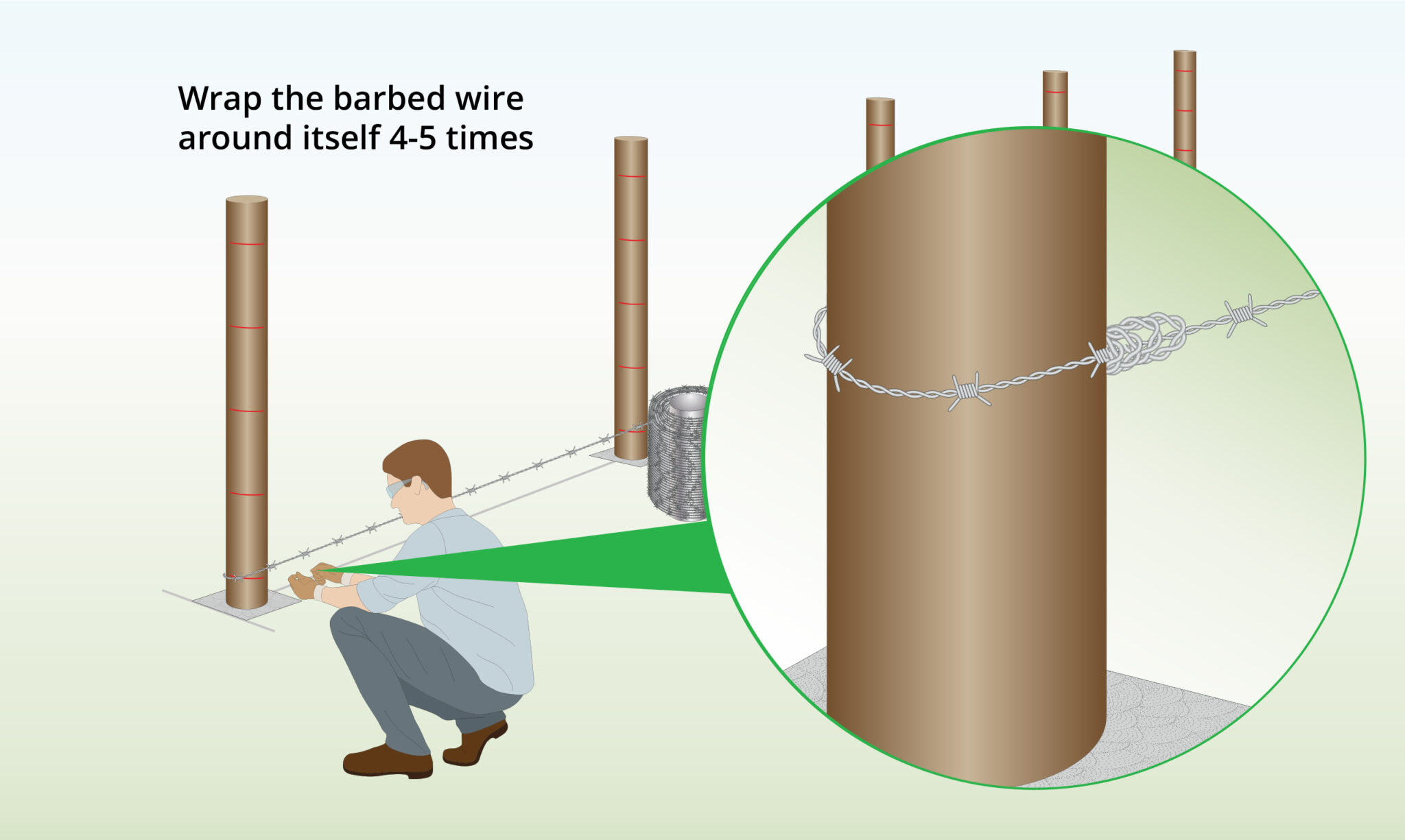 Barbed Wire UK Supplier (NEXT DAY DELIVERY) | Wire Fence