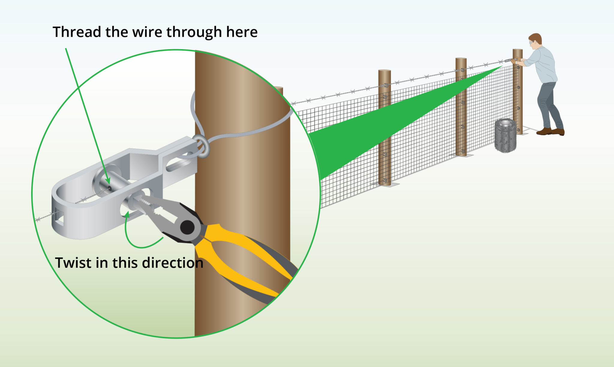 Barbed Wire UK Supplier (NEXT DAY DELIVERY) | Wire Fence