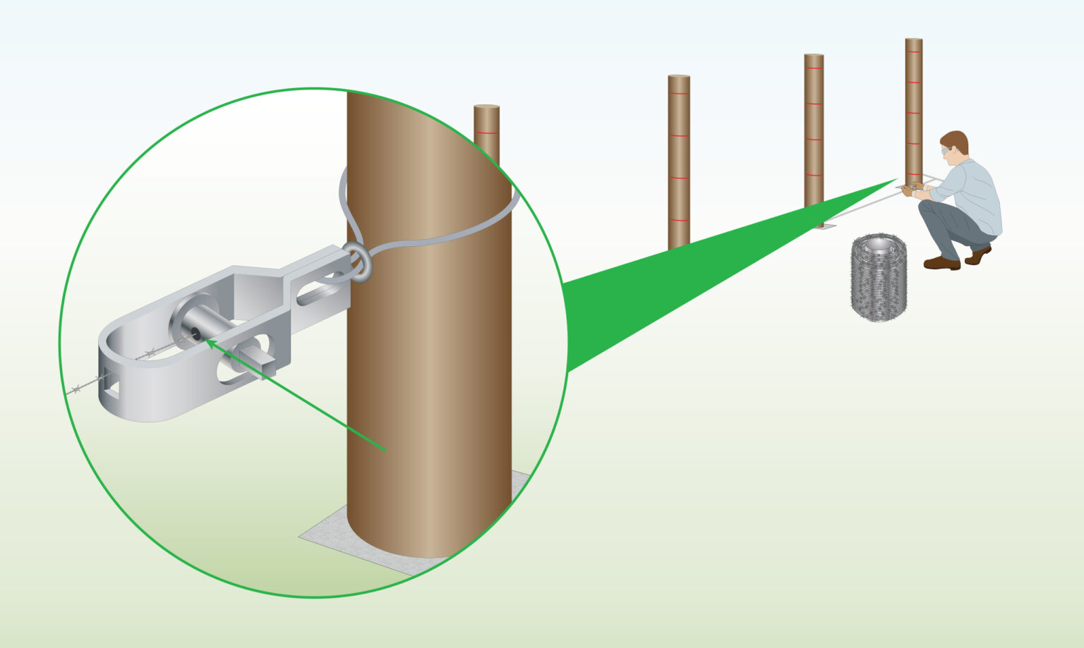 Barbed Wire UK Supplier (NEXT DAY DELIVERY) | Wire Fence