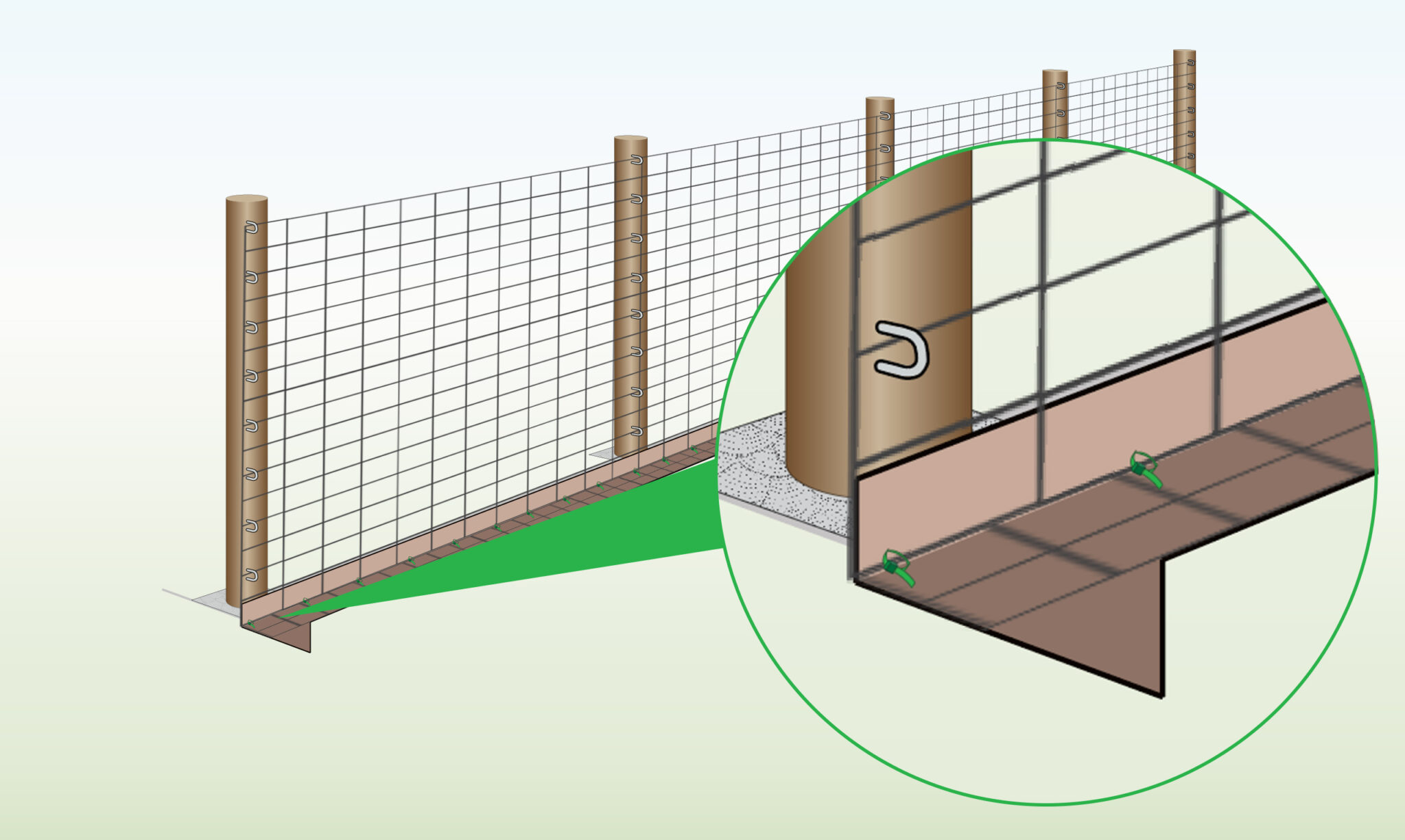 Badger Fence (Next Day Delivery) | Wire Fence