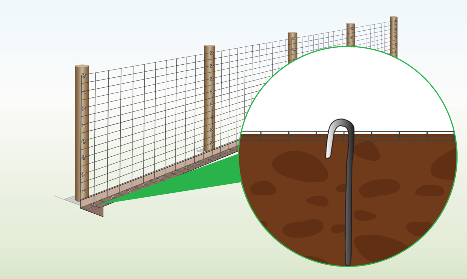 Badger Fence (Next Day Delivery) | Wire Fence
