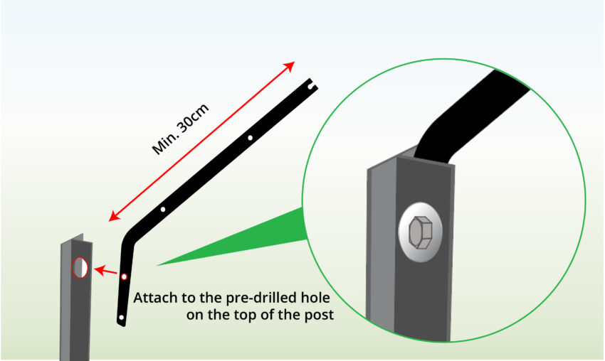 Cat Fence & Cage Mesh (NEXT DAY DELIVERY) | Wire Fence