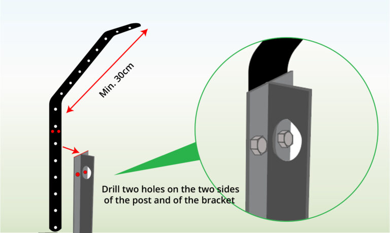 Cat Fence & Cage Mesh (NEXT DAY DELIVERY) | Wire Fence