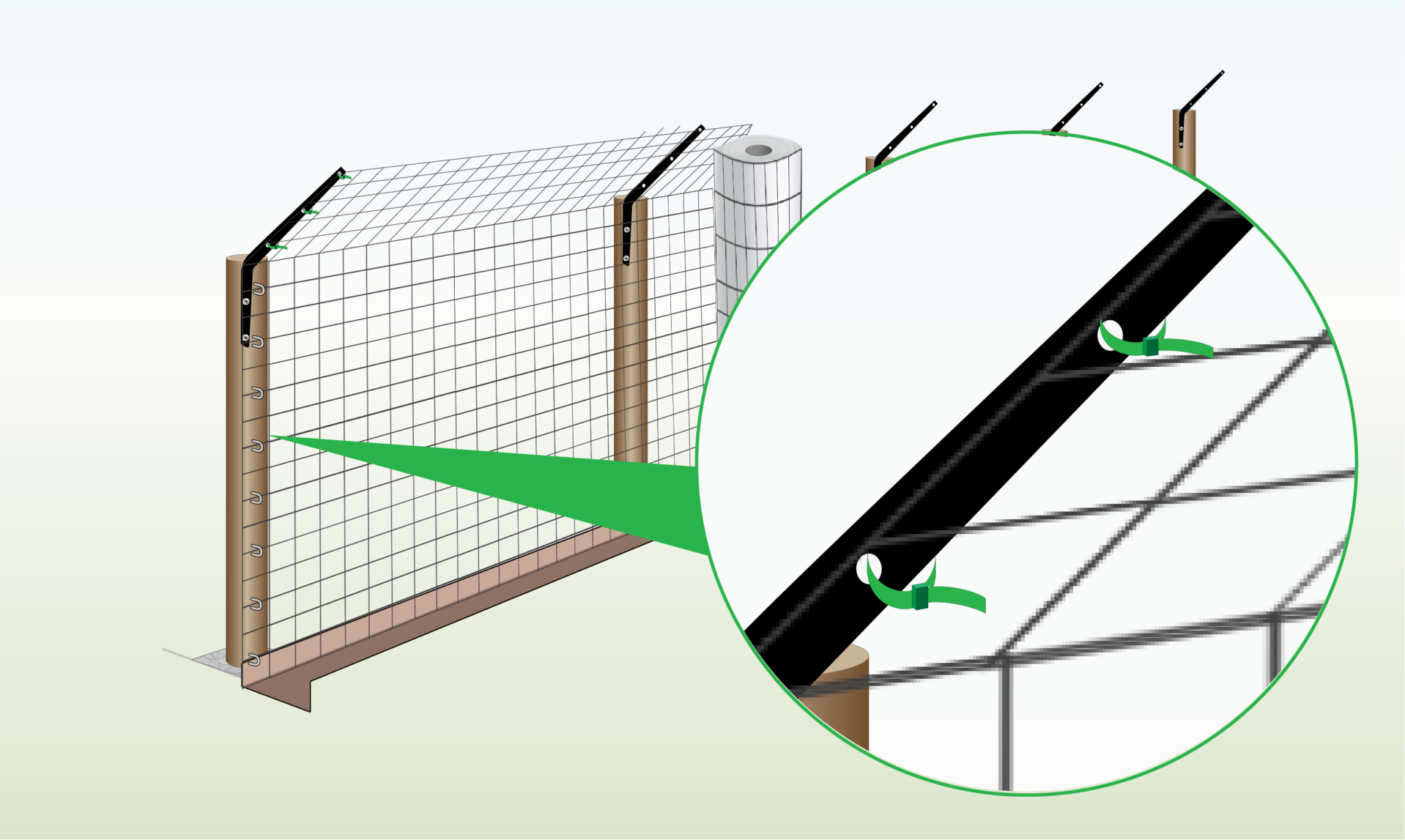 Fox Proof Fencing (QUICK DELIVERY) | Wire Fence