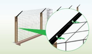 Fox Proof Fencing (QUICK DELIVERY) | Wire Fence