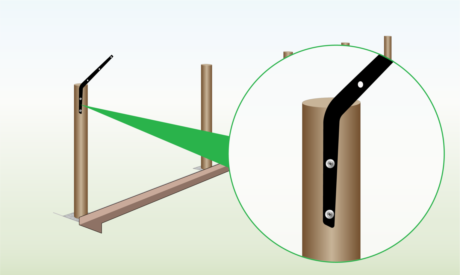 Fox Proof Fencing (QUICK DELIVERY) | Wire Fence