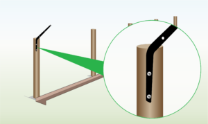 Fox Proof Fencing (QUICK DELIVERY) | Wire Fence