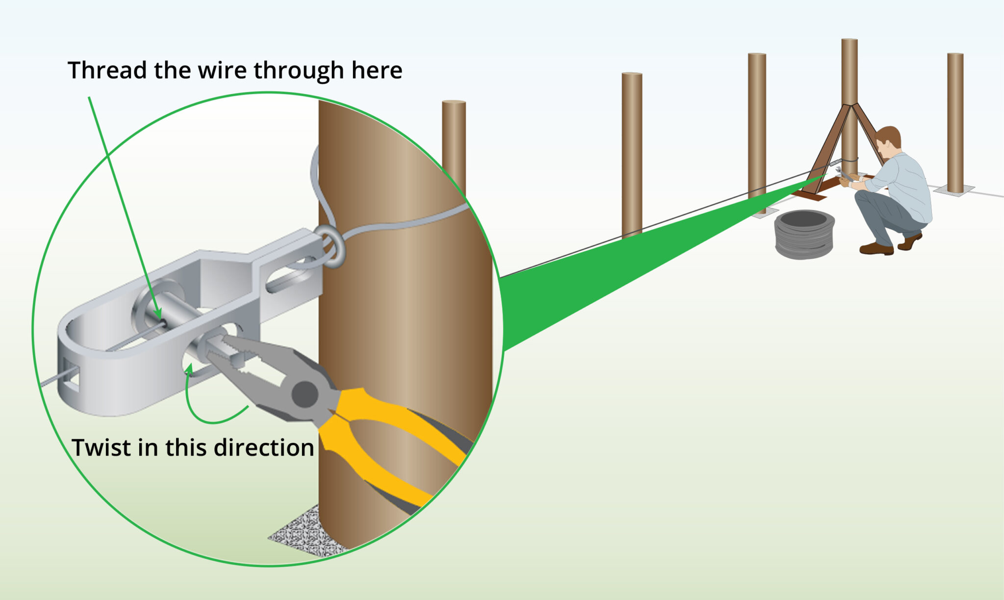 Stock Fencing UK Suppliers (NEXT DAY DELIVERY) | Wire Fence