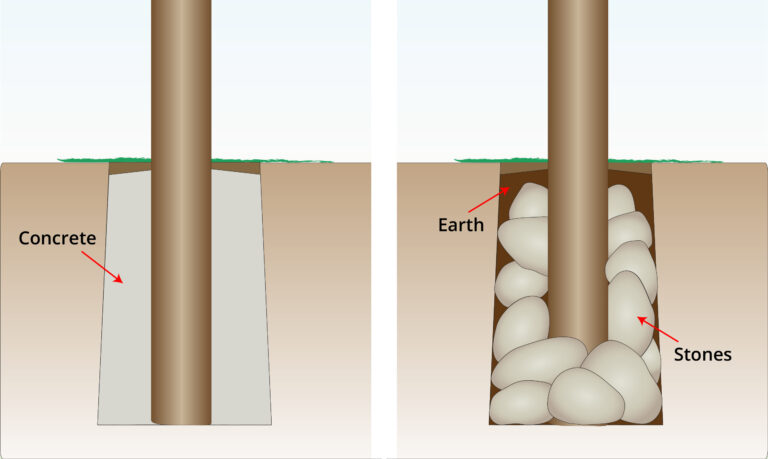Stock Fencing UK Suppliers (NEXT DAY DELIVERY) | Wire Fence