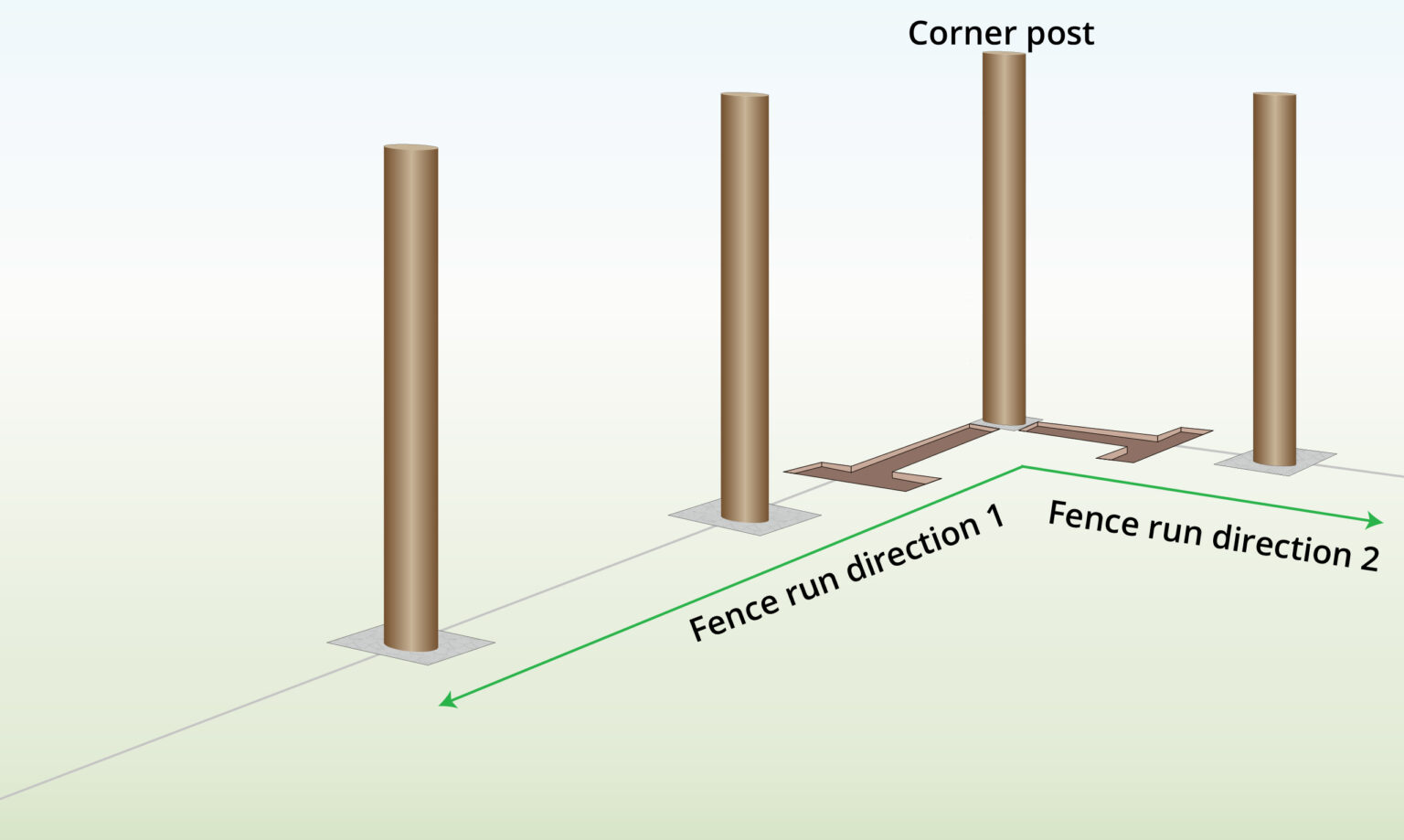 Stock Fencing UK Suppliers (NEXT DAY DELIVERY) | Wire Fence