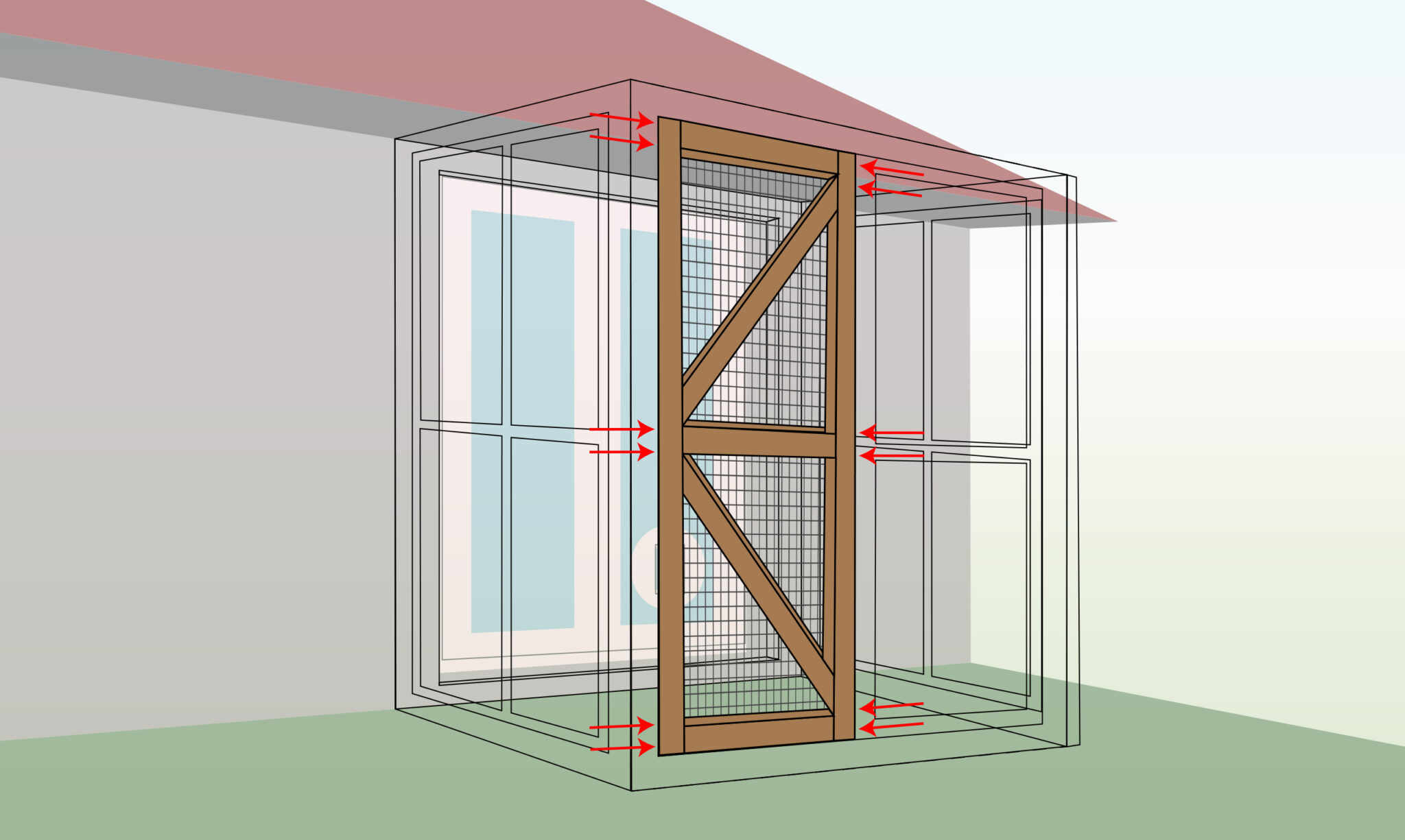 DIY Catio (DOWNLOADABLE GUIDE) | Wire Fence