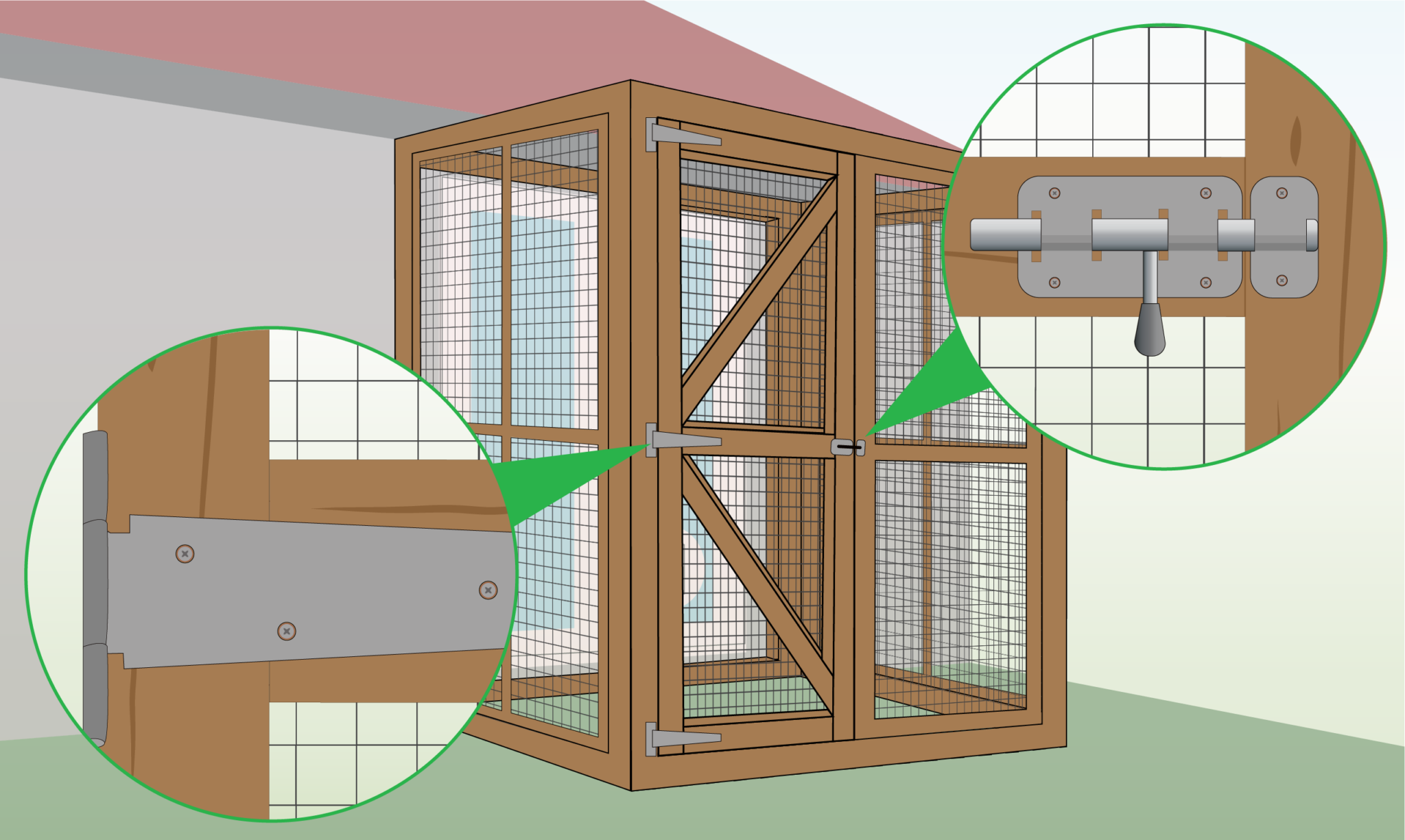 DIY Catio (DOWNLOADABLE GUIDE) | Wire Fence