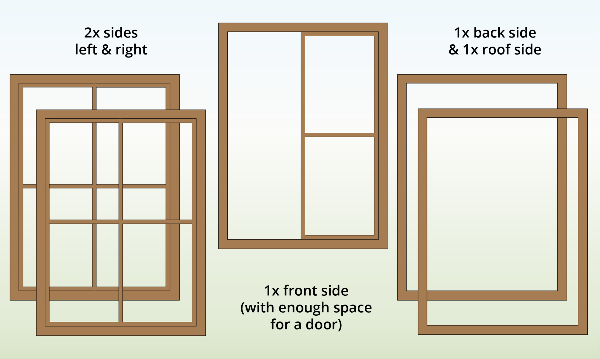 DIY Catio (DOWNLOADABLE GUIDE) | Wire Fence
