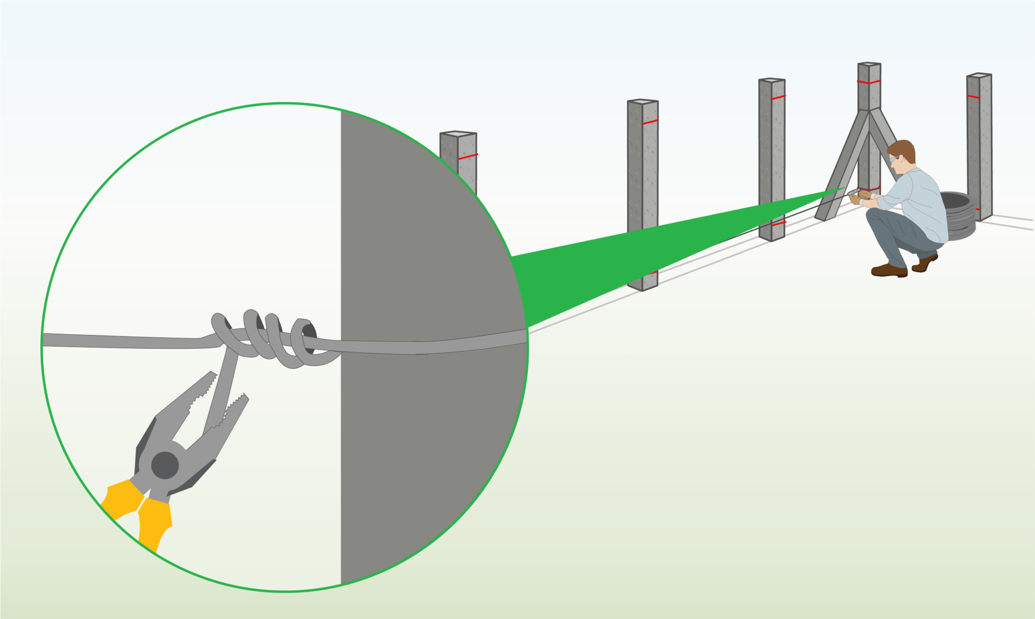 Chain Link Fence (All Sizes) NEXT DAY DELIVERY | Wire Fence
