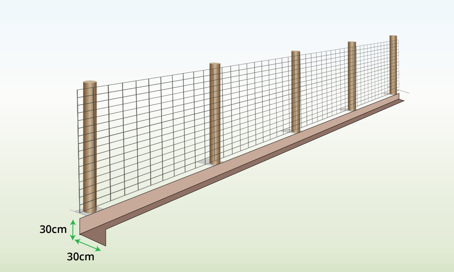 Mouse Mesh & Rodent Proof Mesh | Wire Fence