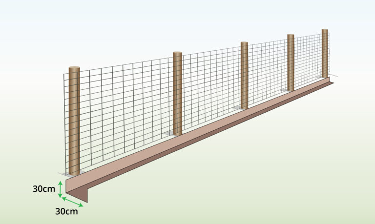 Mouse Mesh & Rodent Proof Mesh | Wire Fence