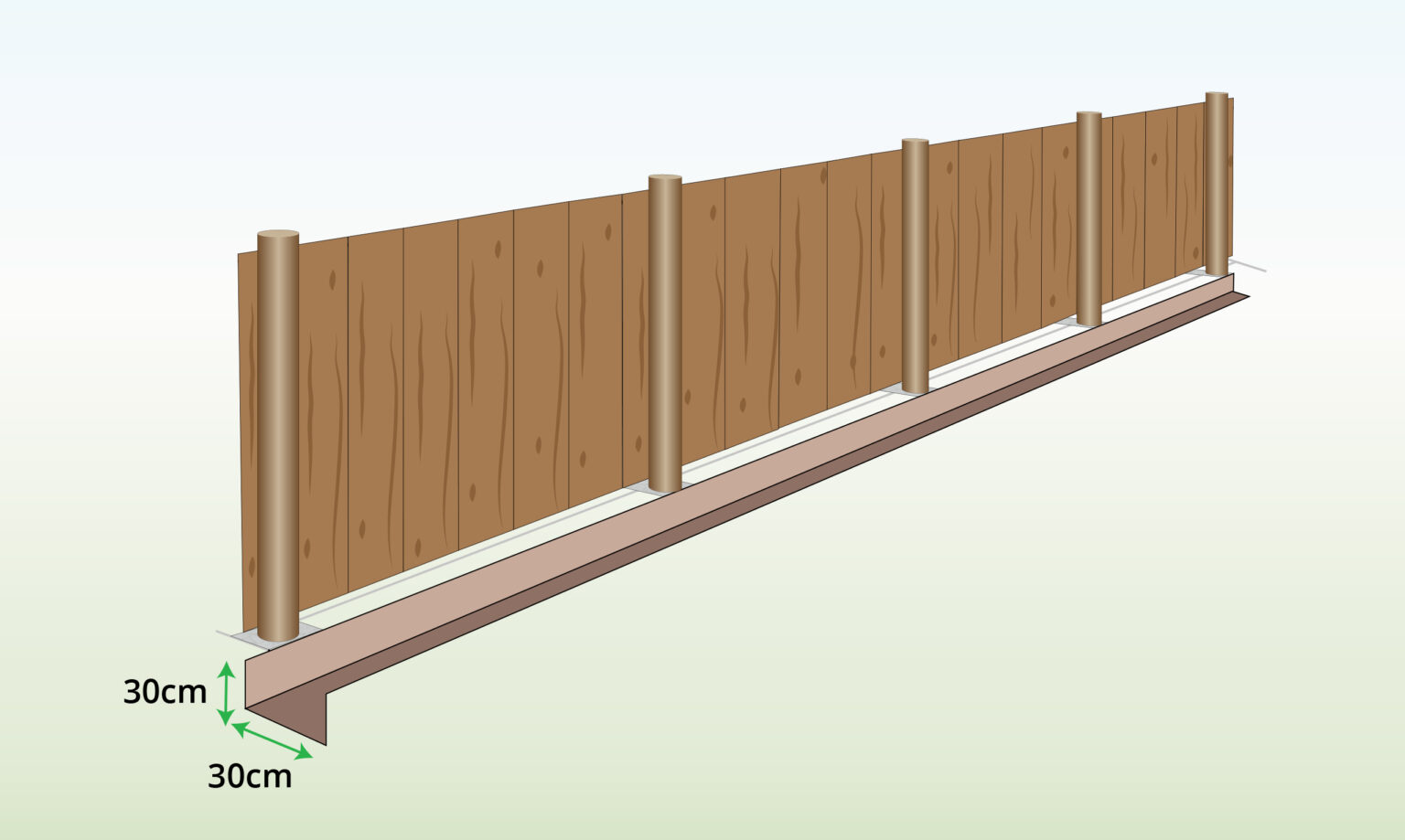 Mouse Mesh & Rodent Proof Mesh | Wire Fence