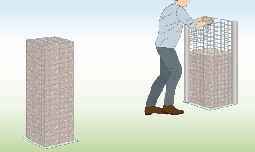 How to Make Gabion Pillars (WITH IMAGES) | Wire Fence
