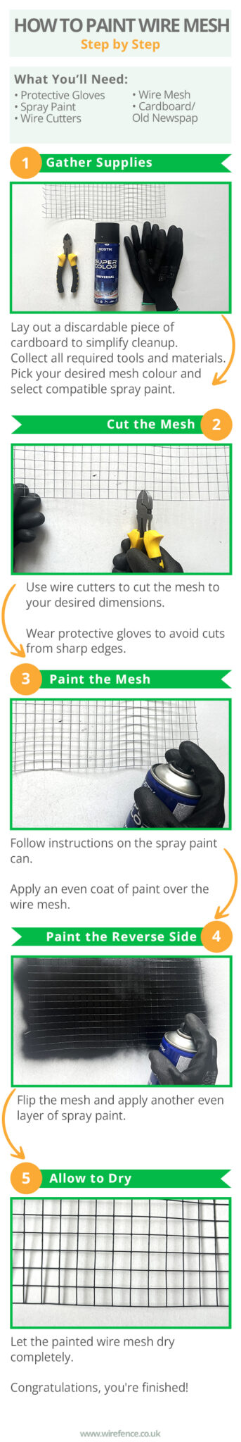 How to Paint Wire Mesh (QUICK & EASY) | Wire Fence