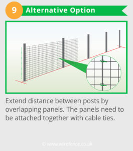 Pig Fence & Netting UK Suppliers (QUICK DELIVERY) | Wire Fence