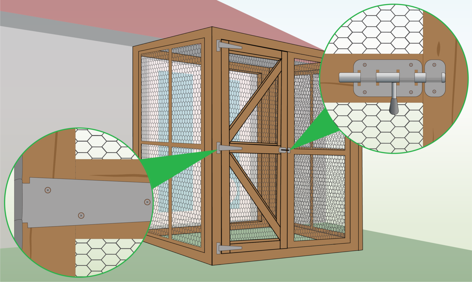 How to Build a Cat Enclosure With Chicken Wire | Wire Fence