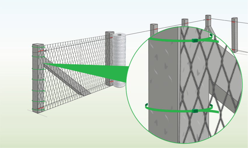 Chain Link Fence Installation | Wire Fence