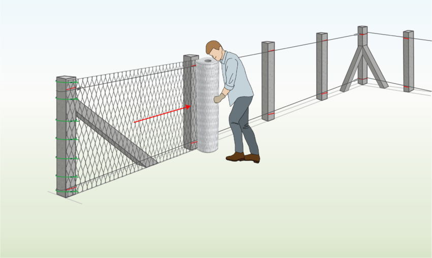 Chain Link Fence Installation | Wire Fence