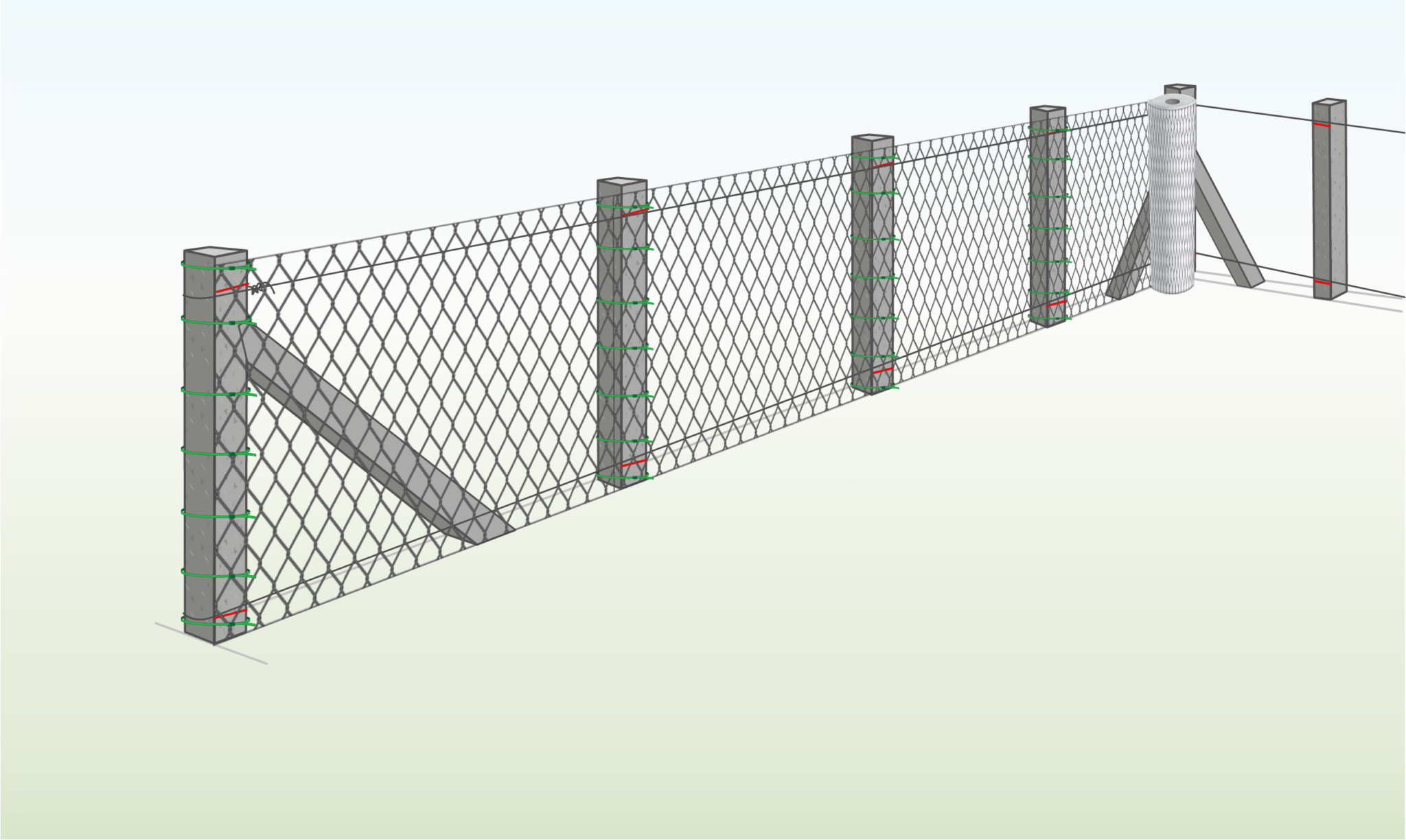 Chain Link Fence Installation | Wire Fence