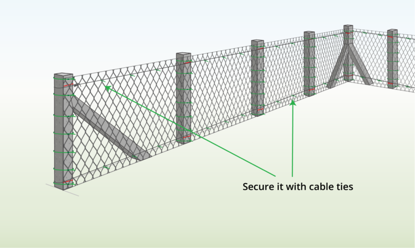 Chain Link Fence Installation | Wire Fence