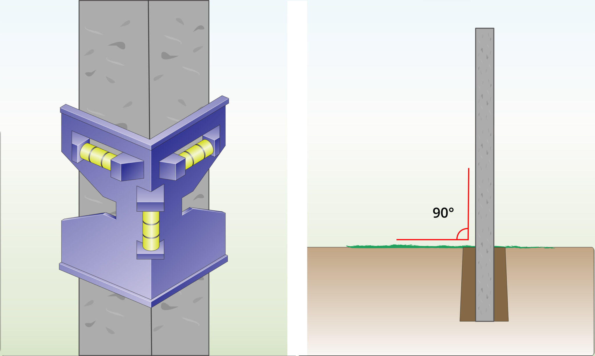 Chain Link Fence Installation | Wire Fence